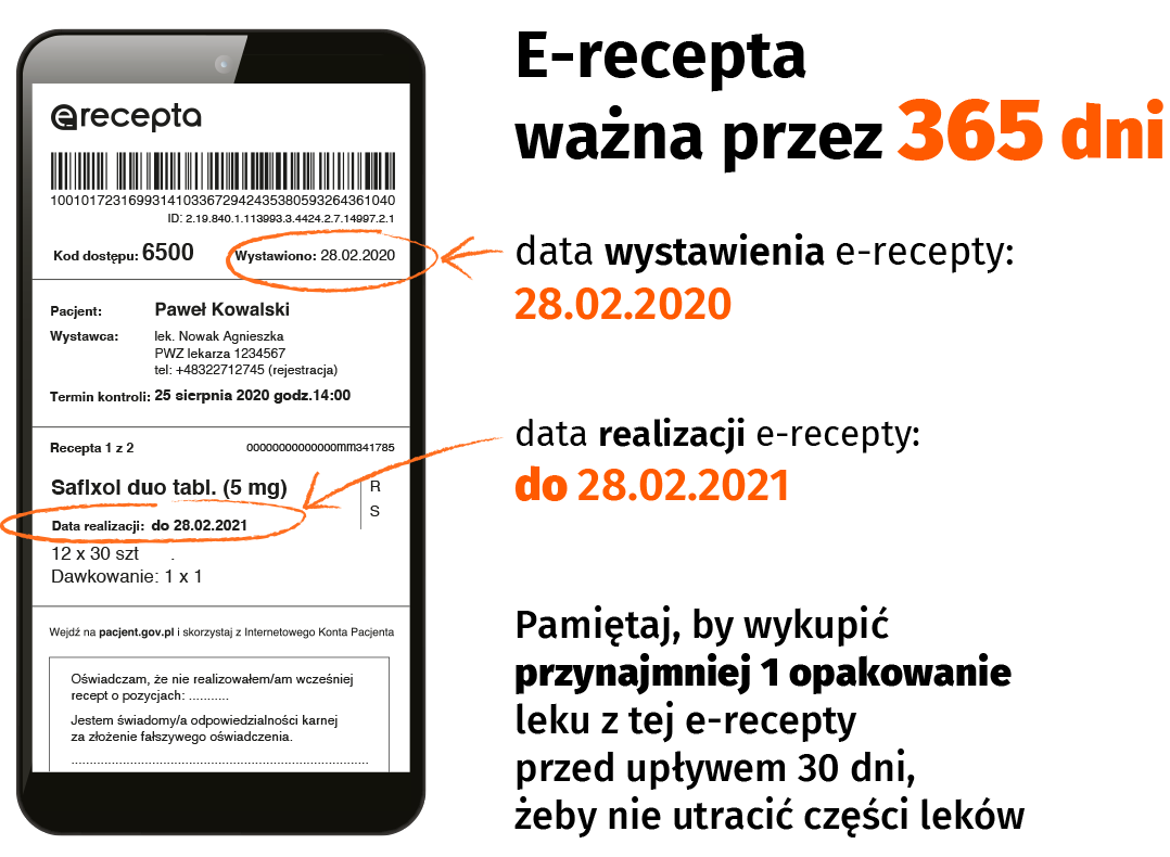 Jak długo ważna jest e-recepta | Pacjent