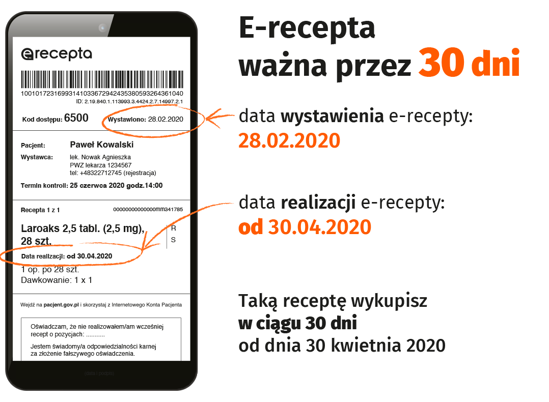 Jak długo ważna jest e-recepta | Pacjent